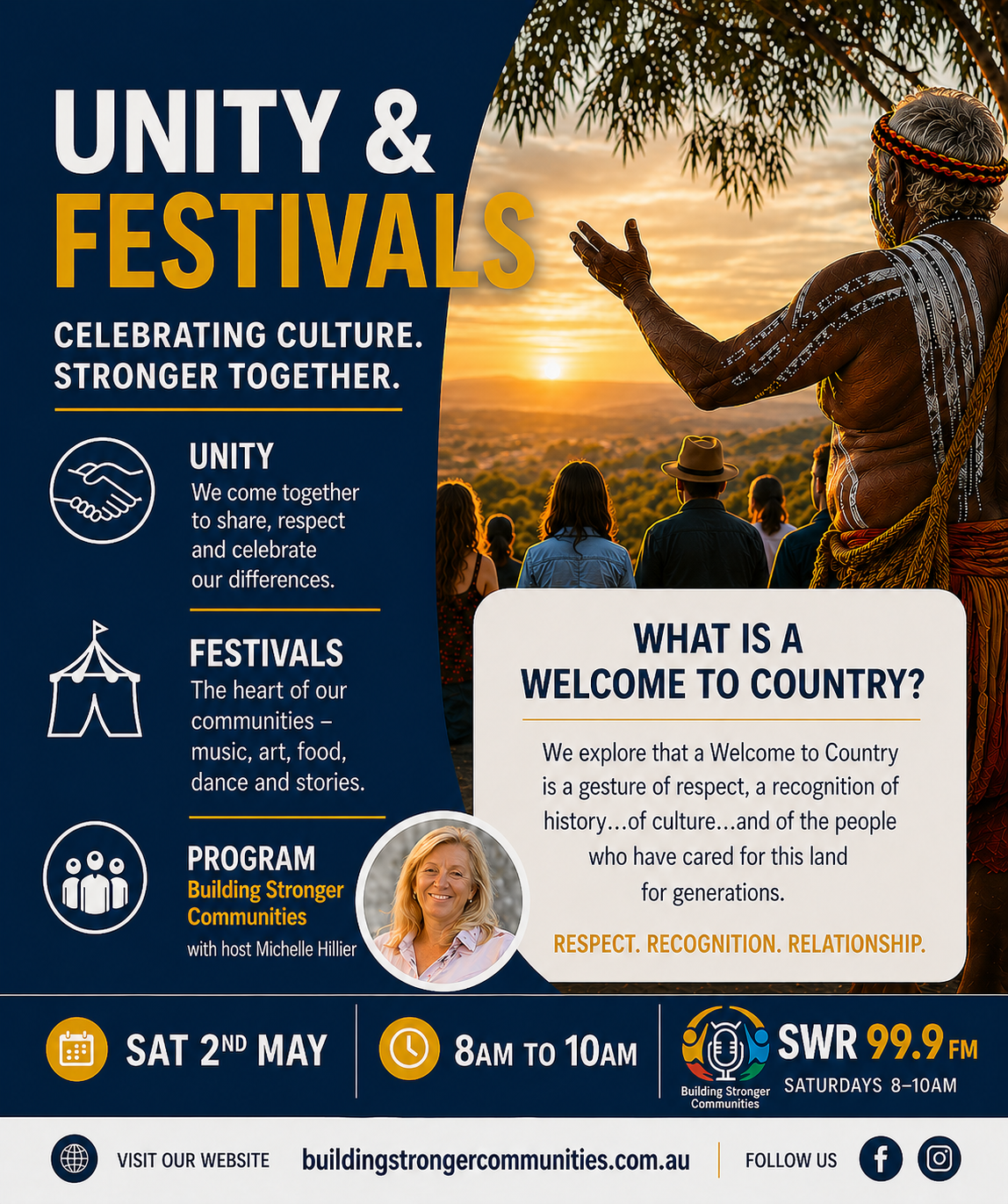Unity & Festivals: Where Communities Come Together – Connect
